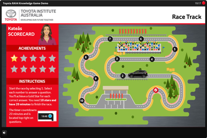 Choose Your Own Adventure with Articulate Storyline