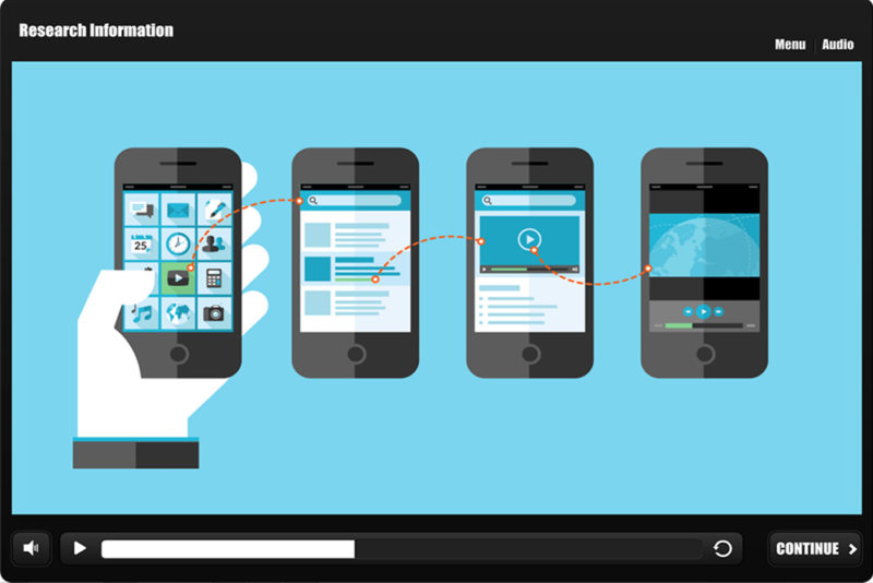 Applying the Modality Principle in eLearning