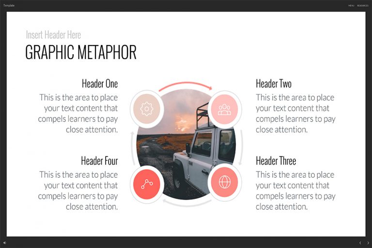 Tips When Using Articulate Storyline 360 Templates